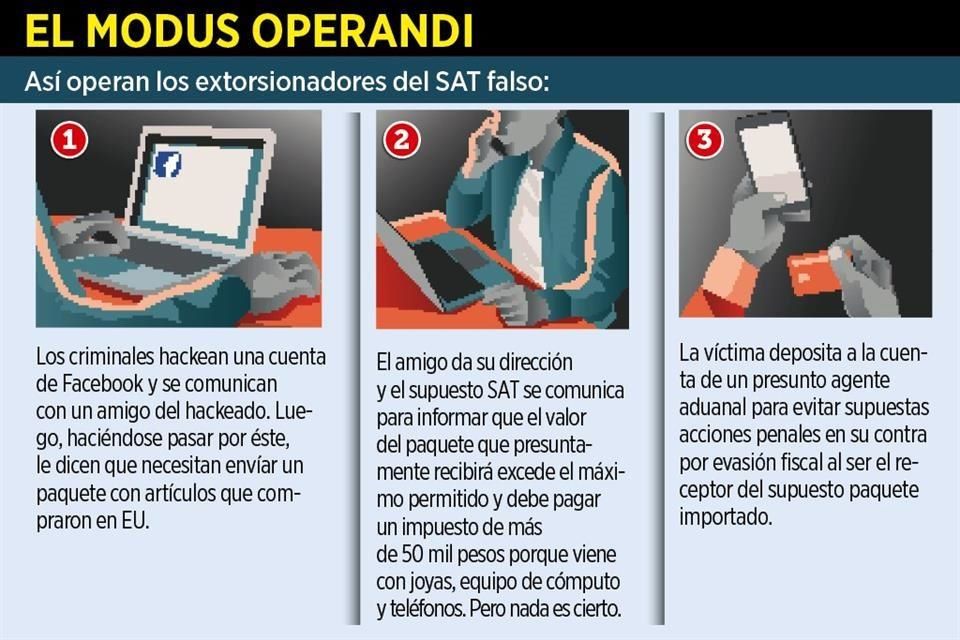 Ciberdelicuentes extorsionan simulando ser el SAT