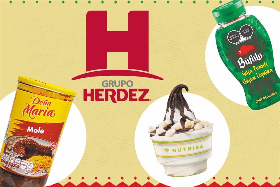 Logotipo Del Grupo Herdez TEEBAgriFood For Business Capitals