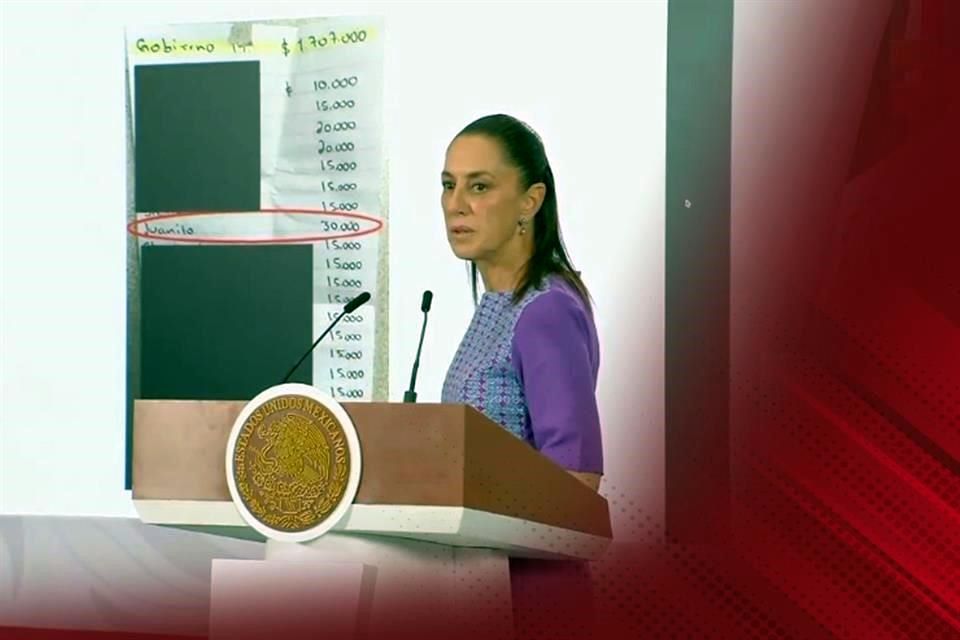 Cuestiona Sheinbaum pruebas contra funcionarios mexicanos